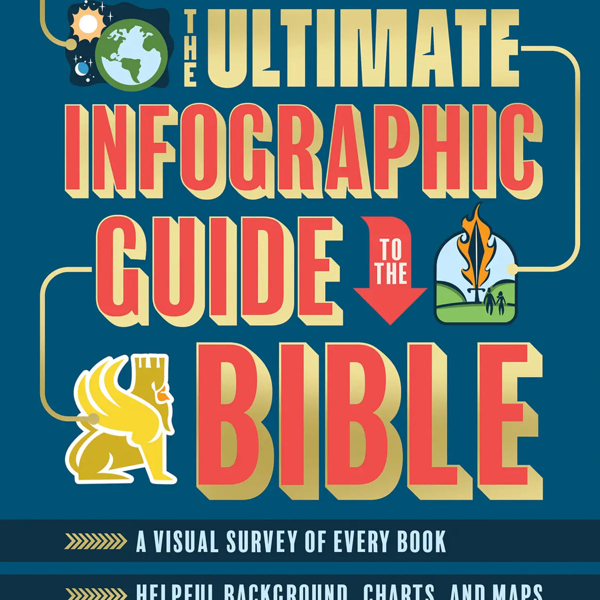 The Ultimate Infographic Guide To The Bible – Muddy Mallard
